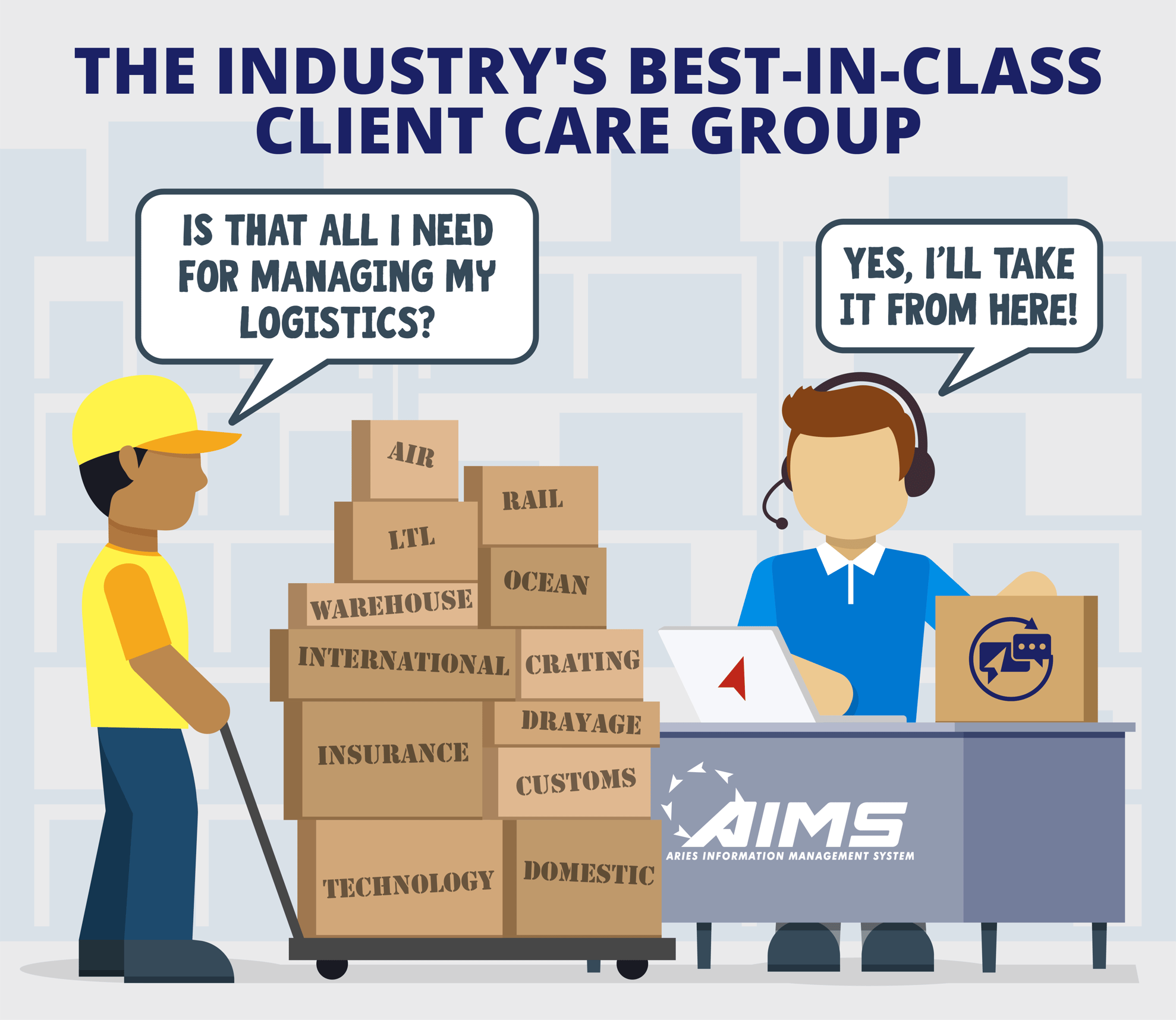 Aries Worldwide Logistics Where You Come First